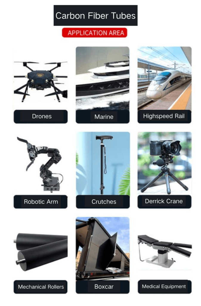 What is a Carbon Fiber Tube and How is it Made? - iKabon